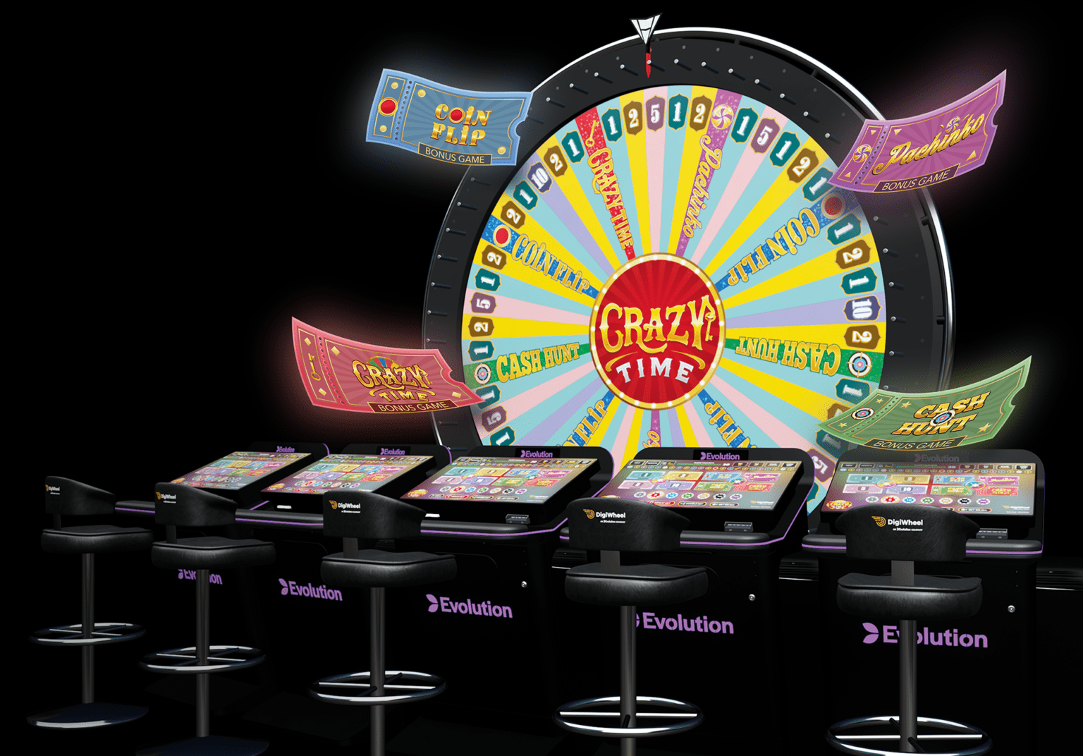 Gaming and Promotional Prize Wheels