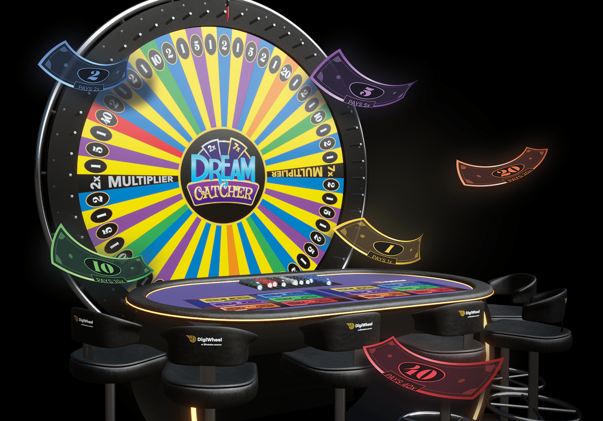 Gaming and Promotional Prize Wheels