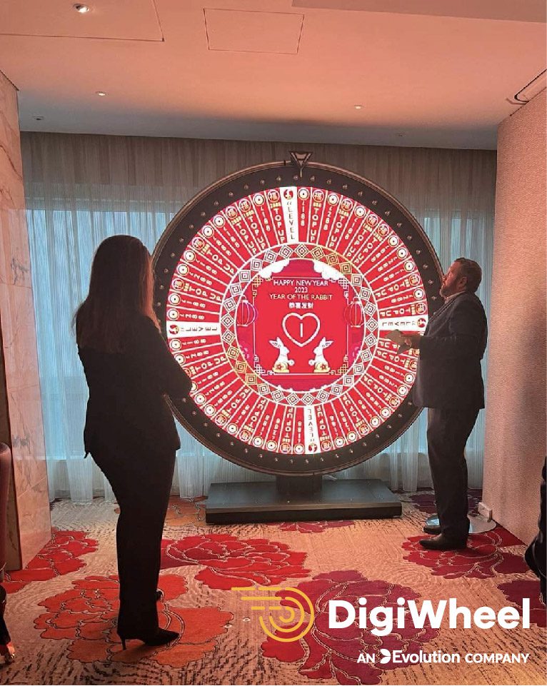 Why Every Casino Needs a Digital ‘Gameshow’ that Increases Customer ...